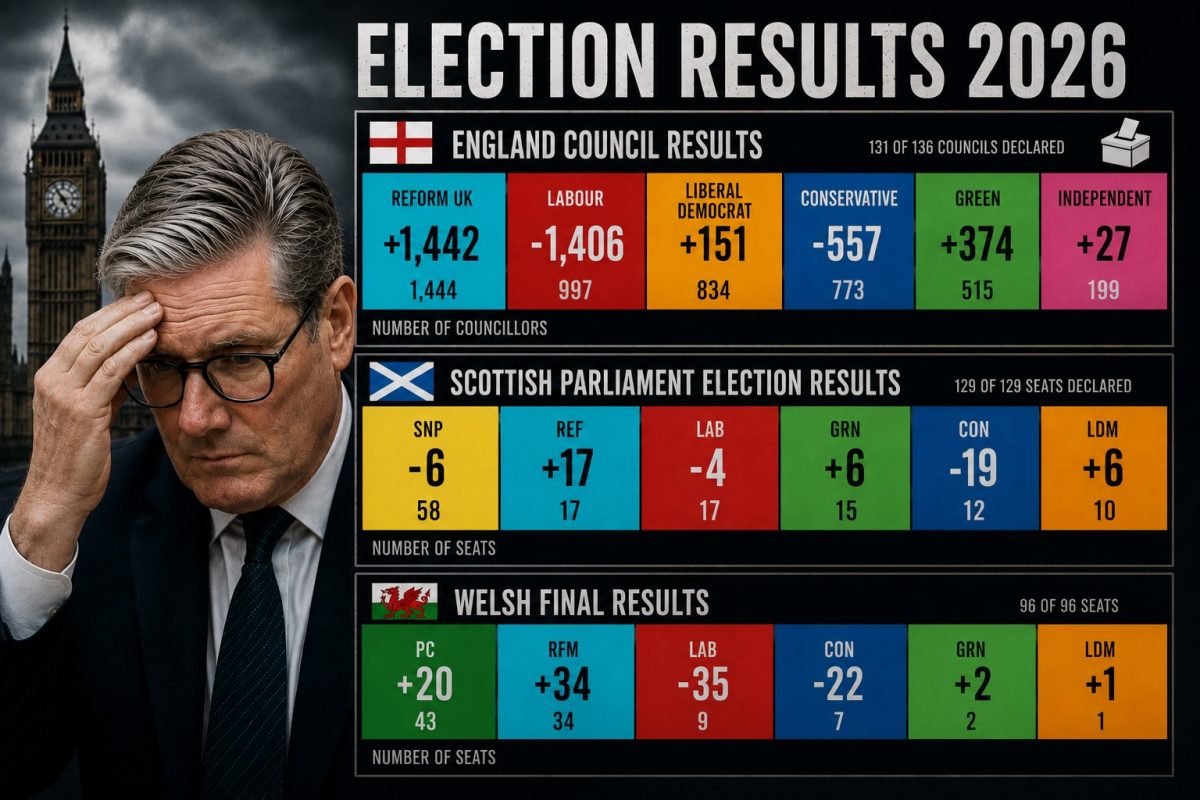 Historic Election Losses Trigger Crisis at the Heart of Labour ...